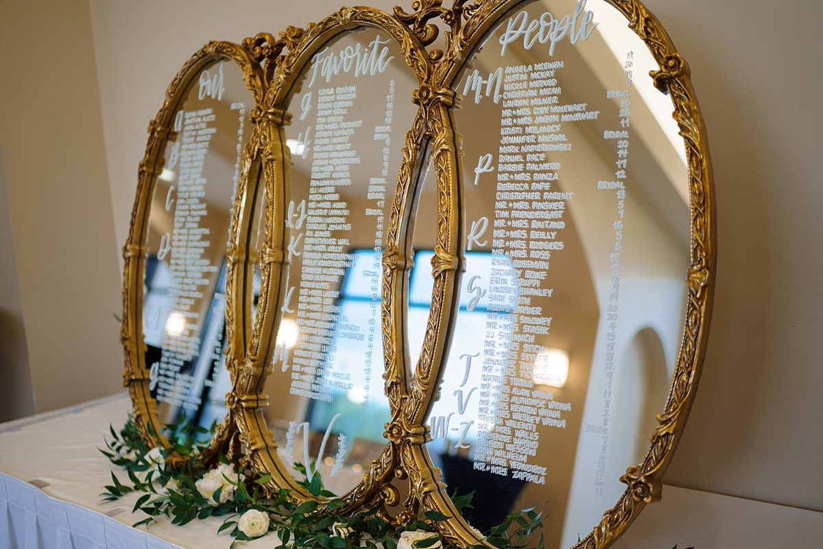 CalligraBre Sign Co. | Pittsburgh Wedding Calligrapher